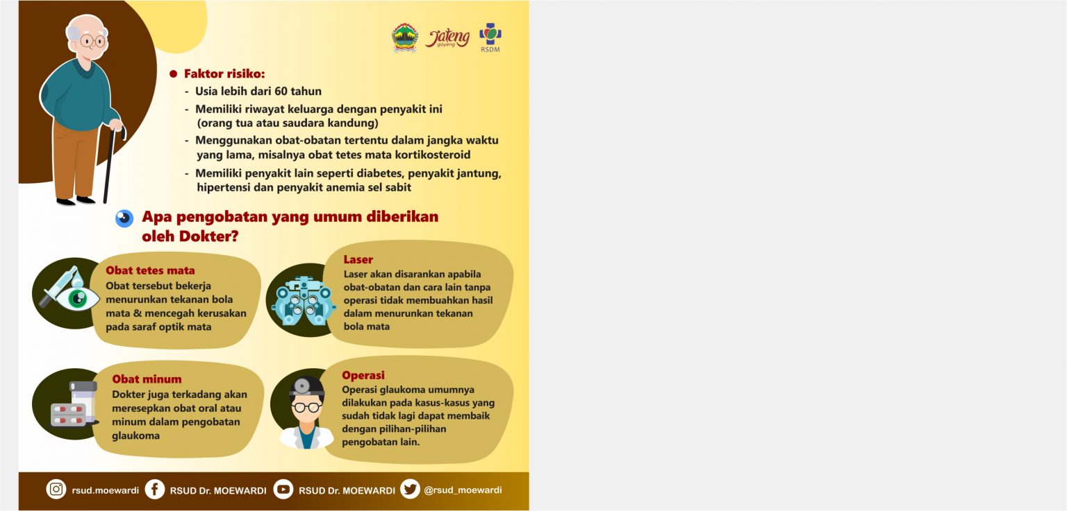 Glaukoma – Official Web RSUD Dr. Moewardi